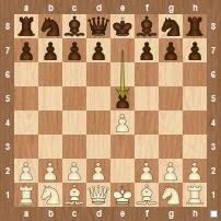 Modern Chess Openings | Learn Chess Openings - Start Today | ZugZwang ...