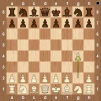 Learn How to Play Top Chess Openings | ZugZwang Academy