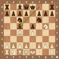 Modern Chess Openings | Learn Chess Openings - Start Today | ZugZwang ...