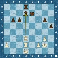 Chess Positional Play | ZugZwang Academy in Bangalore