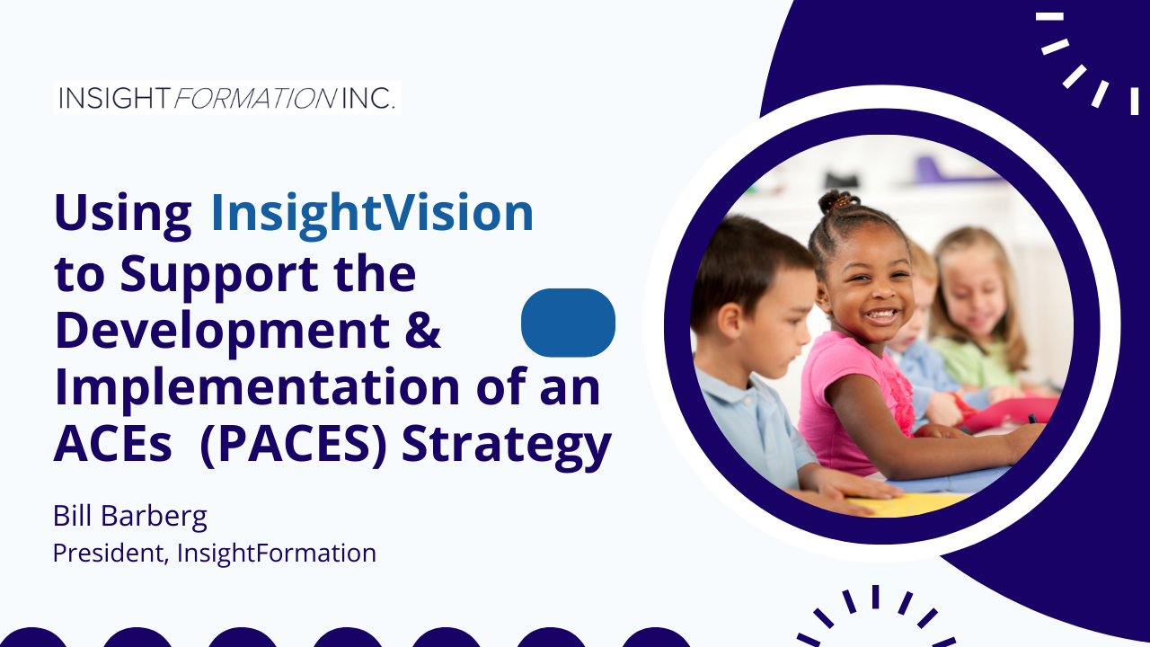 InsightVision — InsightFormation, Inc.