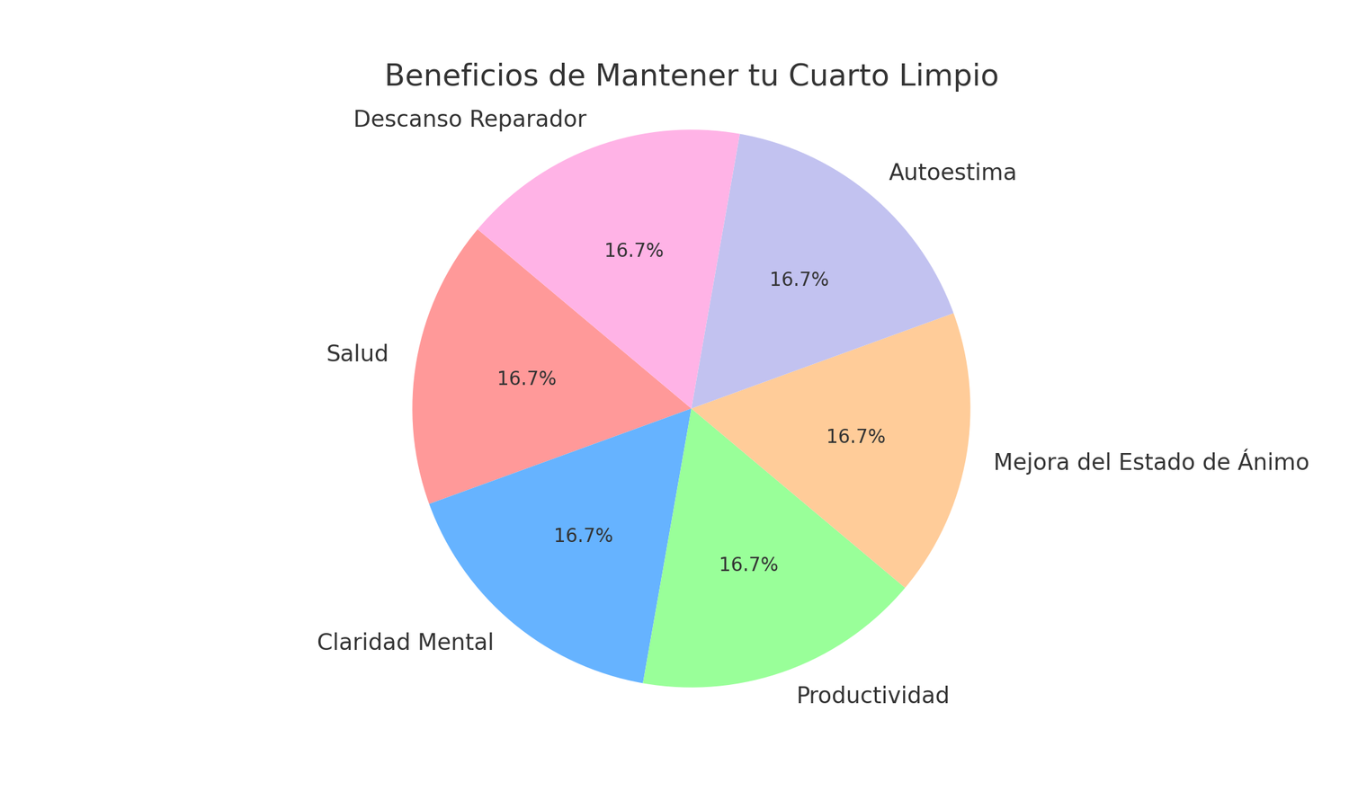 Como Limpiar Mi Cuarto | Consejos Expertos Para Limpieza De Cuartos | Como Mantener Cuarto ...