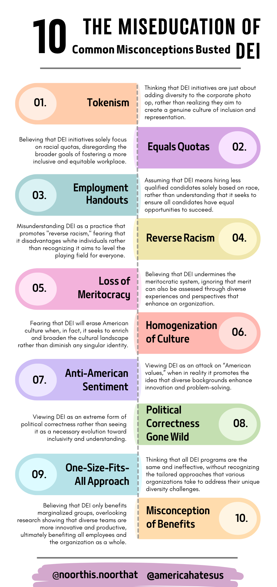The Real Danger of the Anti-DEI Movement — AmericaHates.US