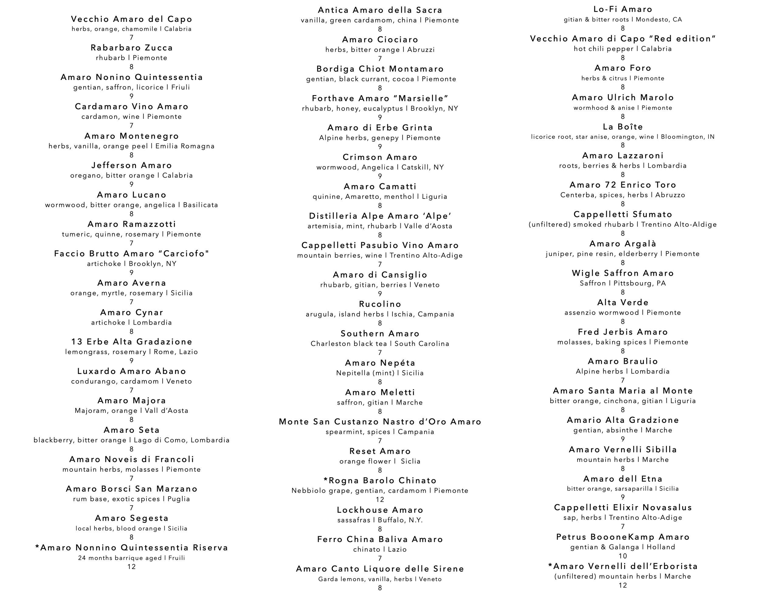 dinner — ammazzacaffè