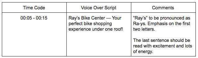 How to use Formatting for your ADR Projects | Enhanced Media - Audio ...
