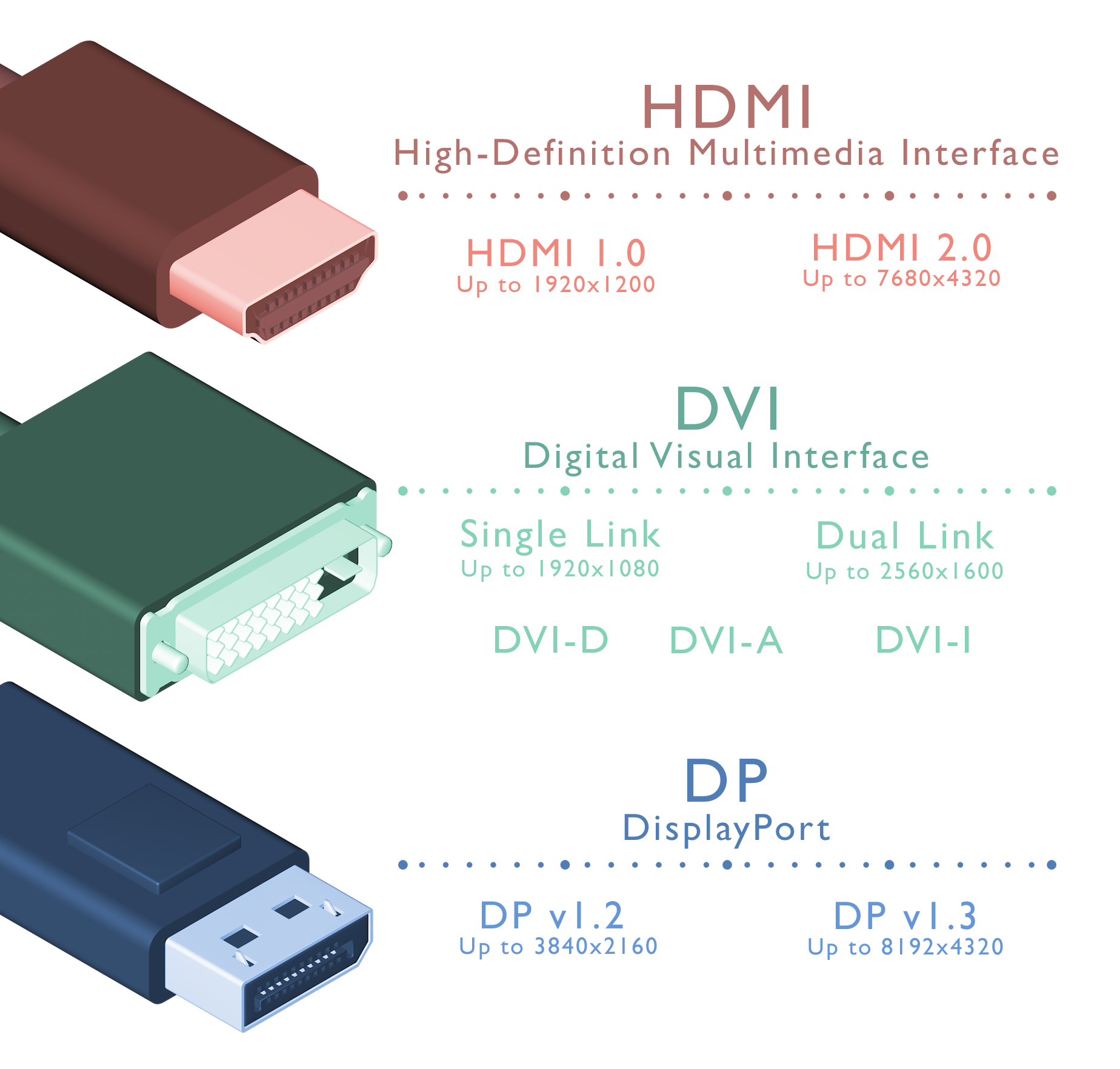So You Want To Be A Projection Mappist, Do You? — Tavia Morra