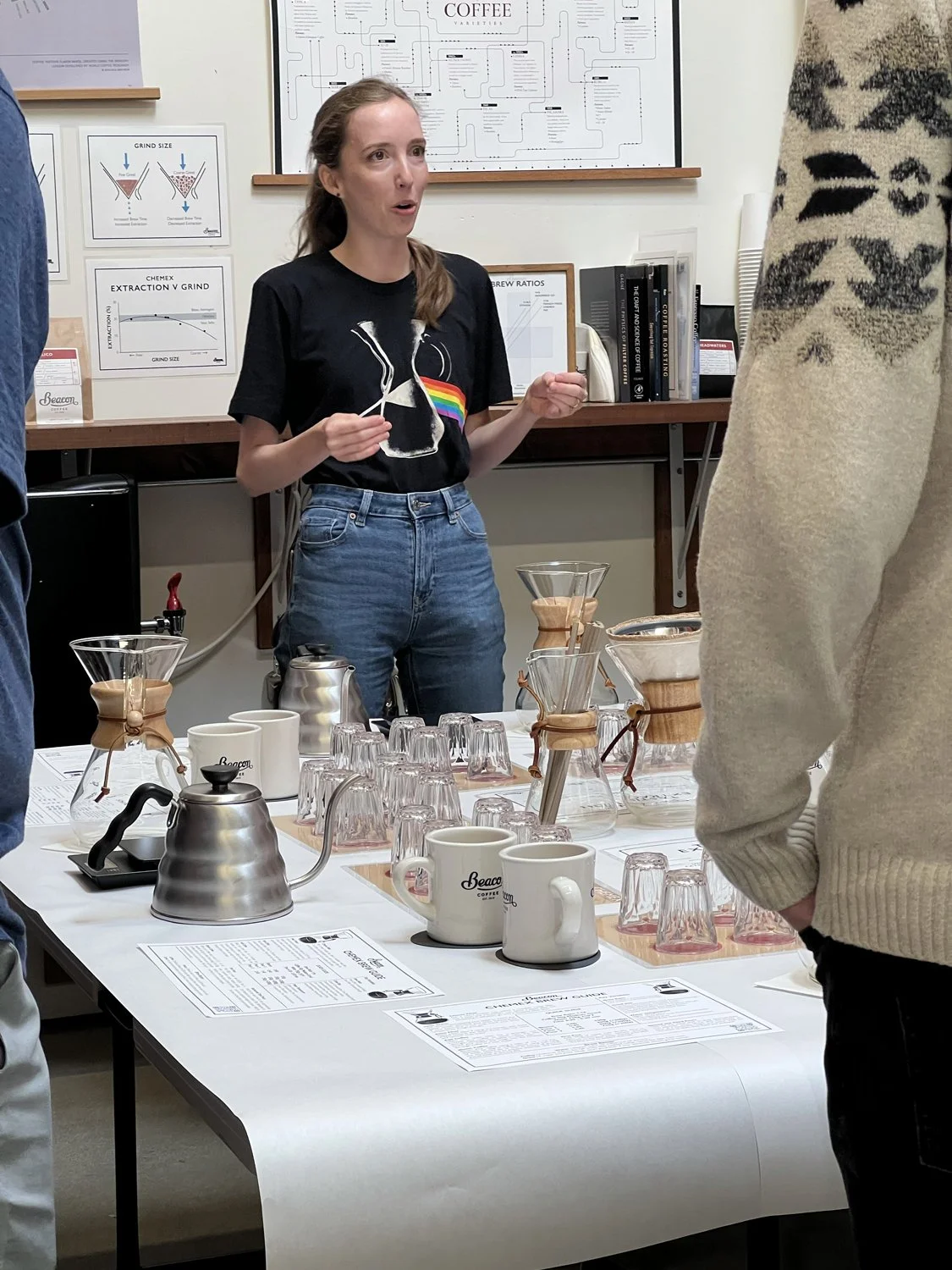 Coffees — Beacon Coffee