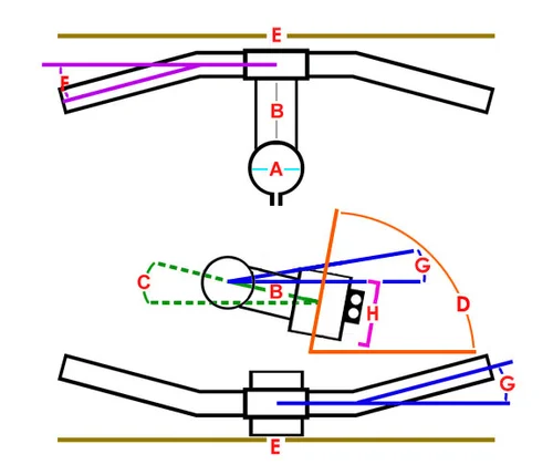 Custom Titanium Handlebar-Stem Combo — TI CYCLES FABRICATION