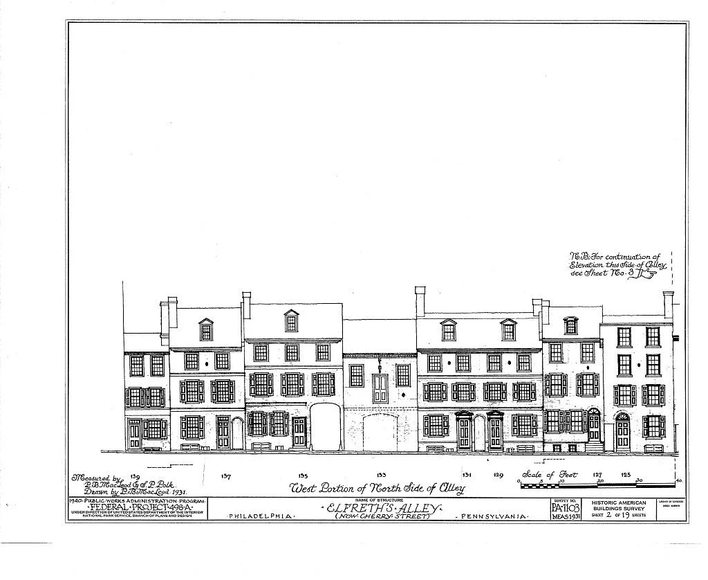 Episode 7: When Elfreth's Alley Became Historic — Elfreth's Alley Museum