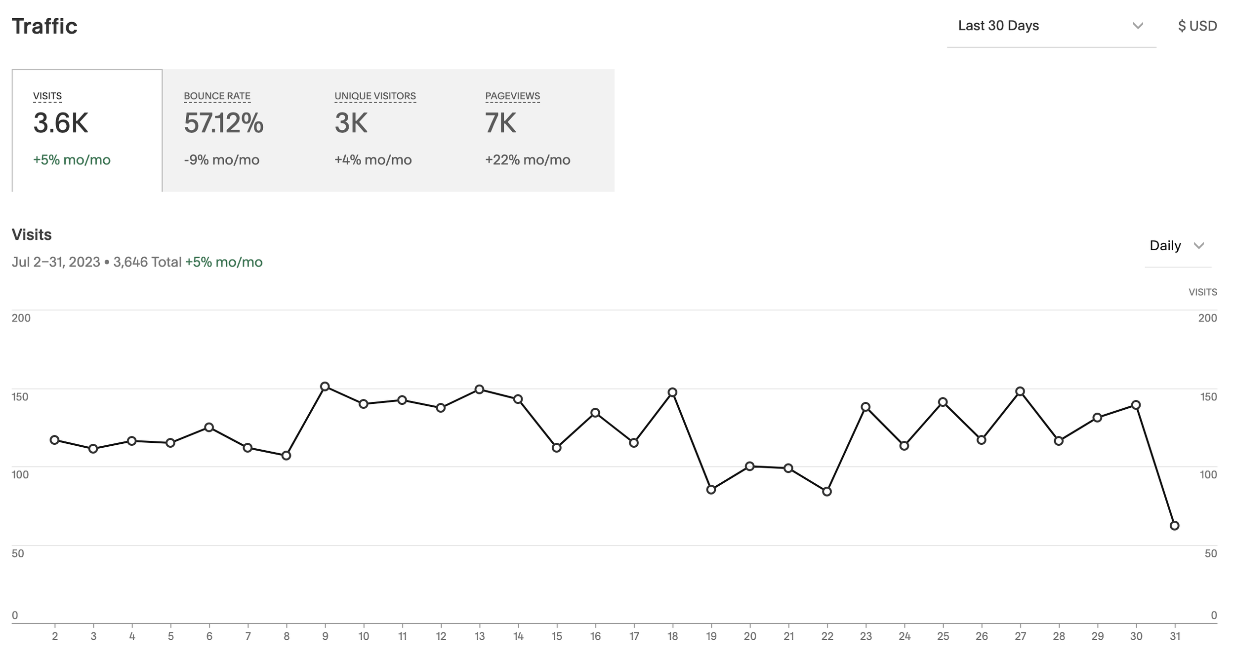 Support bbstepstudy.org — Big Book Step Study