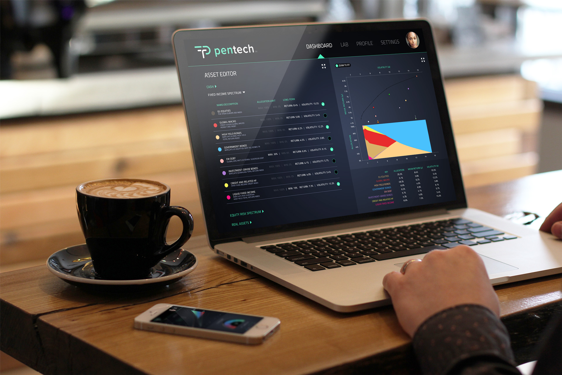 About Us — pentech