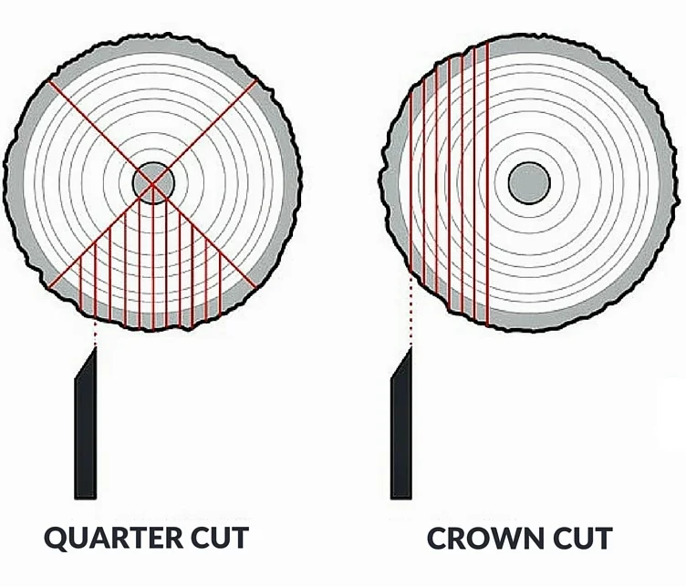 how-to-select-beautiful-timber-like-an-interior-designer-verity-jayne