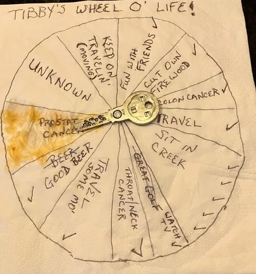 The Girlification of Tibby — Tales From Tibby