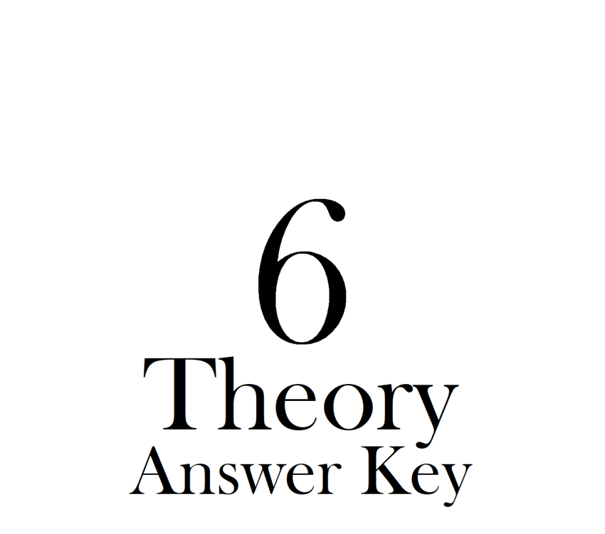 Theory Worksheets Level 6 Answer Key David Husser Music theory-worksheets-level-6-answer-key-david-husser-music