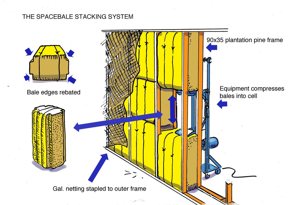 strawbale builder - straw bale homes SPACEBALE
