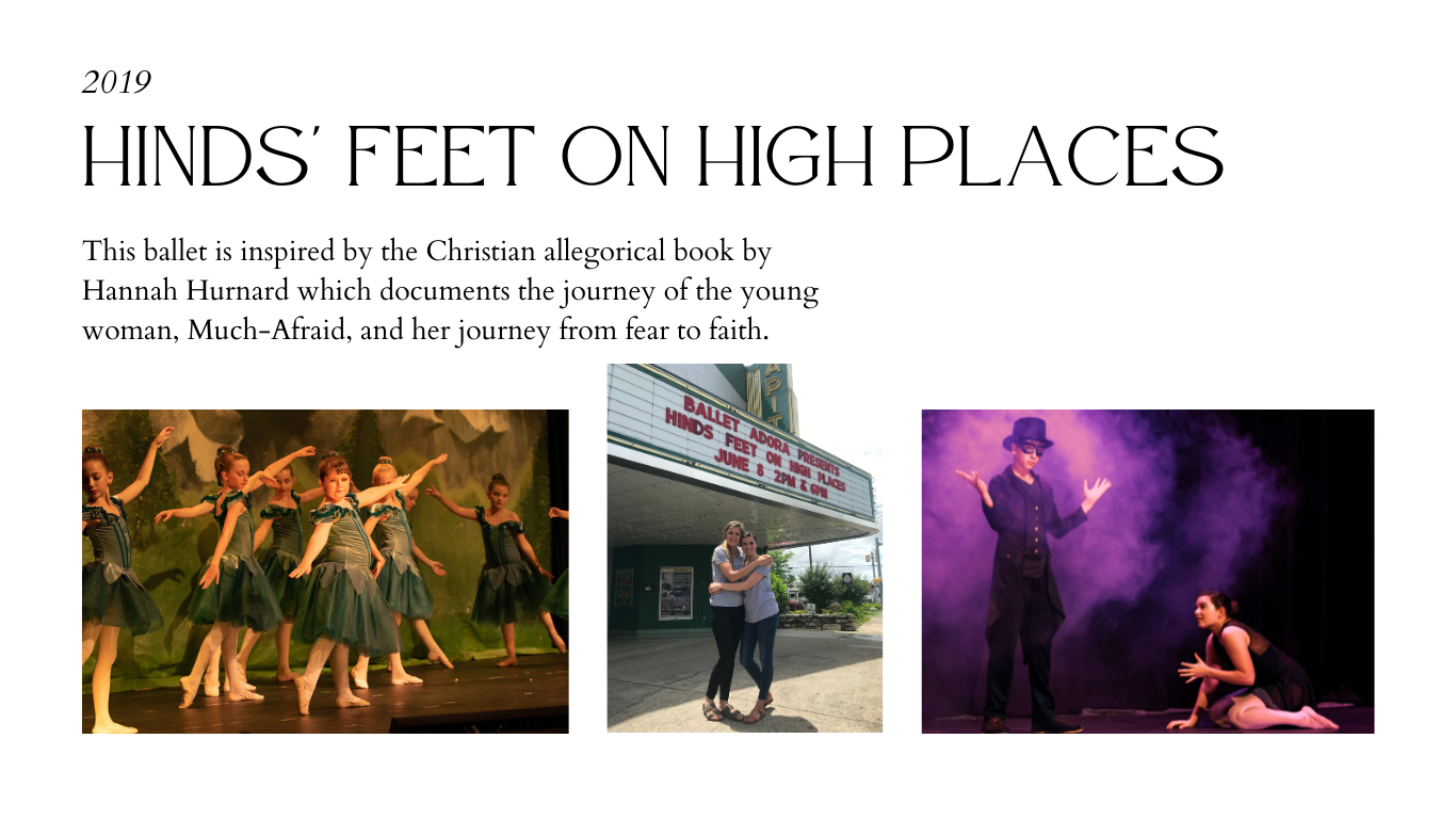 Performances & Media — Ballet Adora