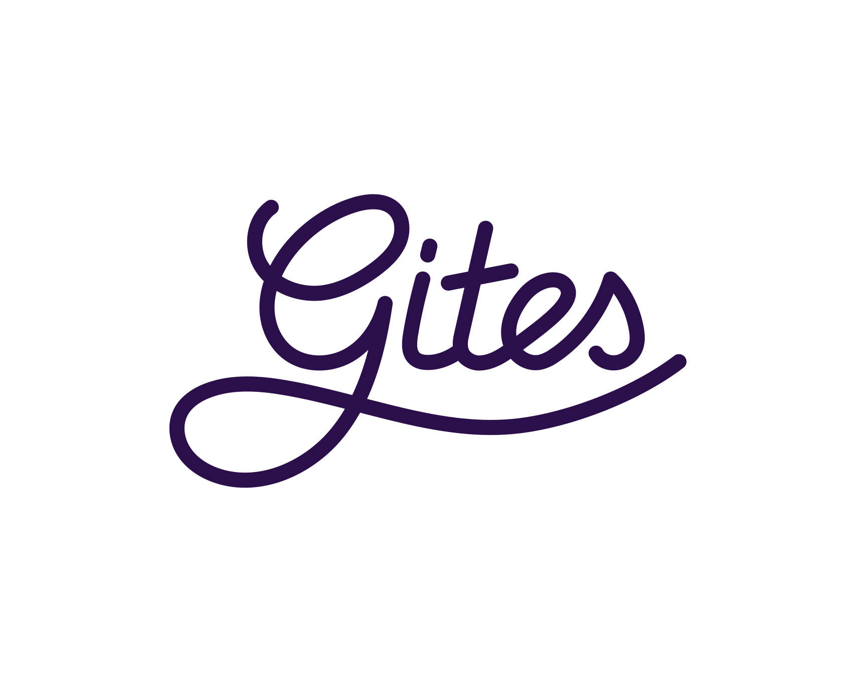 Gites.nl zoekt en vindt juridische hulp bij Legalz (dé ICT-jurist in de ...