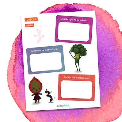 What is self-awareness and why is it important — Better Kids