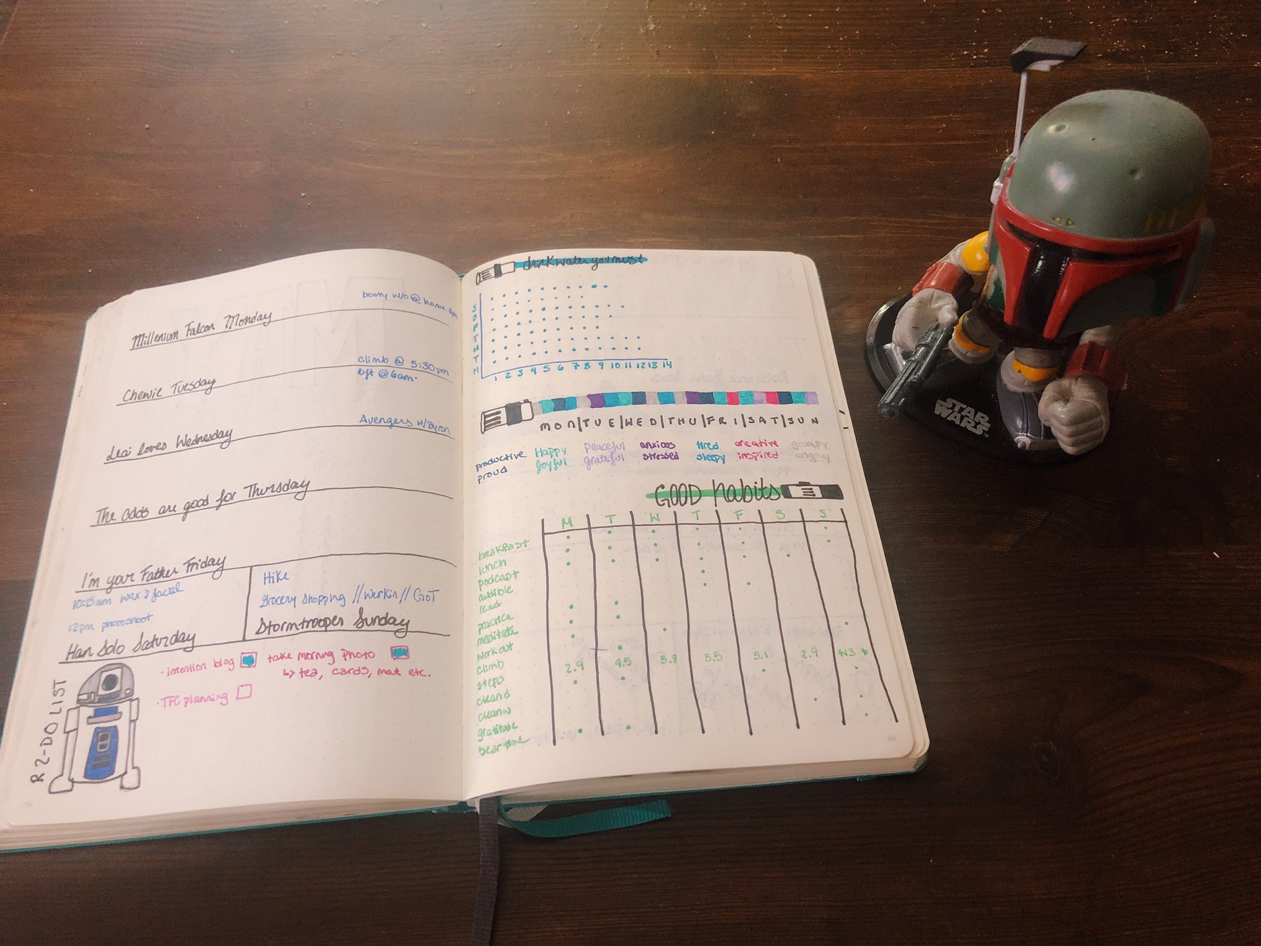 Bullet Journal Instagram Inspiration — welcome