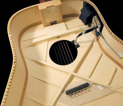 Acoustic Guitar Pickup Systems | LR Baggs