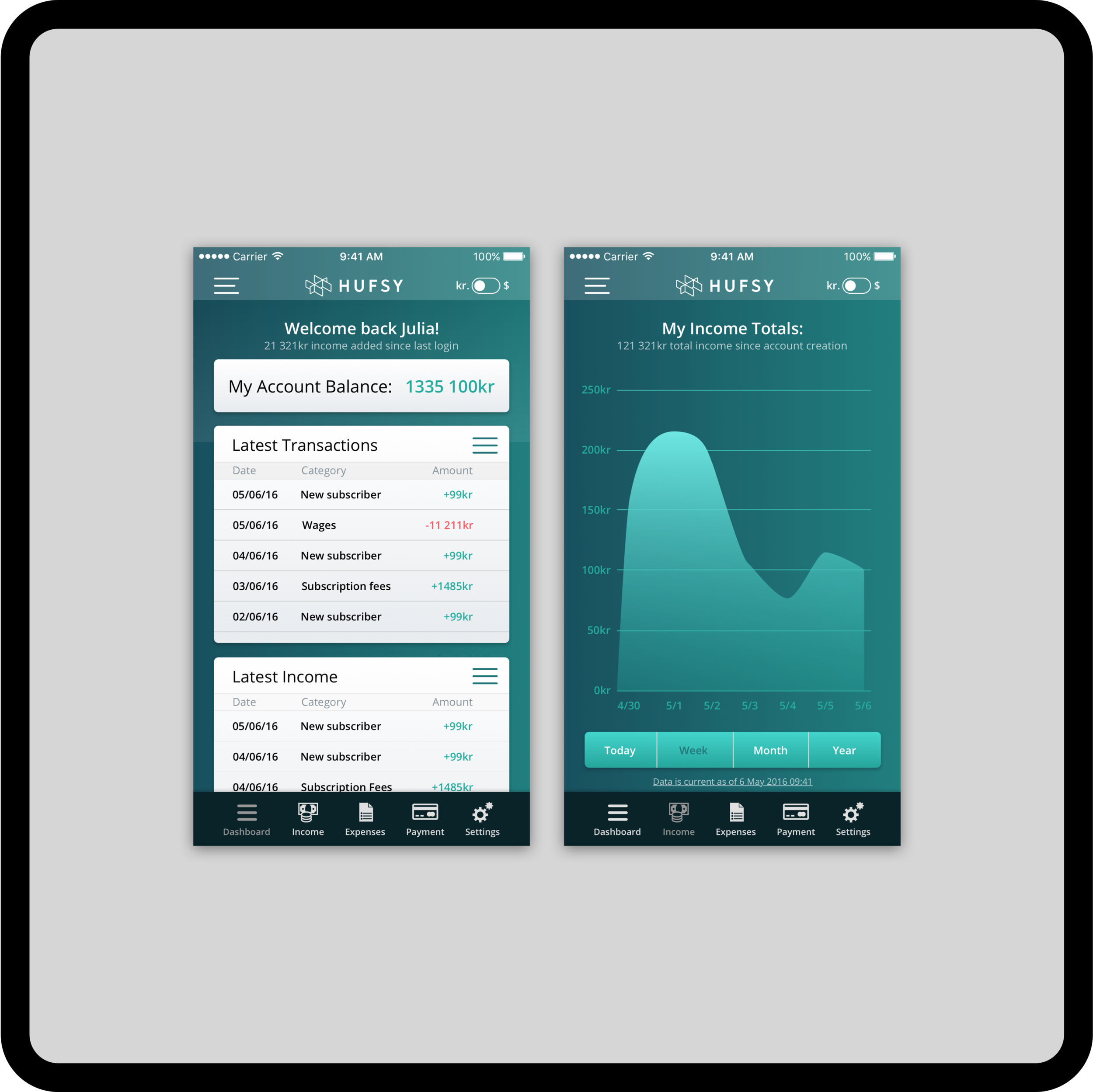 Devon Burroughs | Product Design — Development — & Marketing Consulting ...