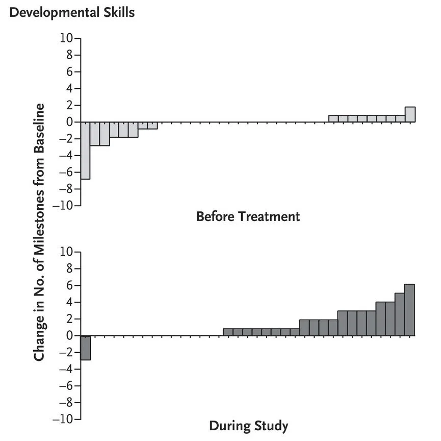 JAK Inhibition — AGS Advocacy Association