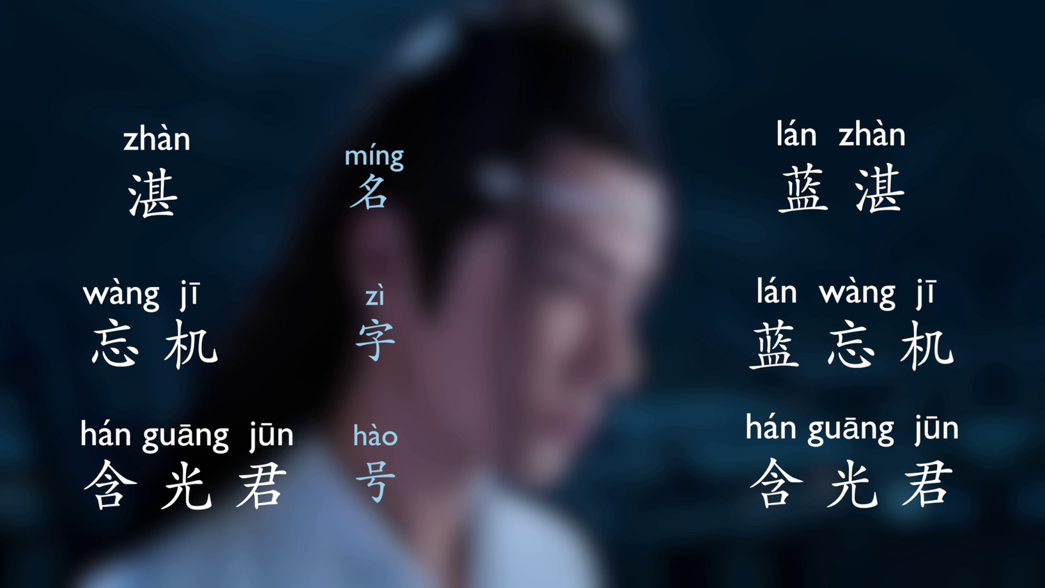 How Ancient Chinese Names Work - Learn from The Untamed — AvenueX