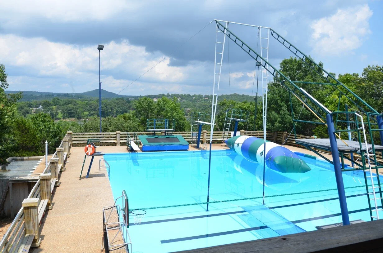 Kids Across America Kamps - KAA3 Index