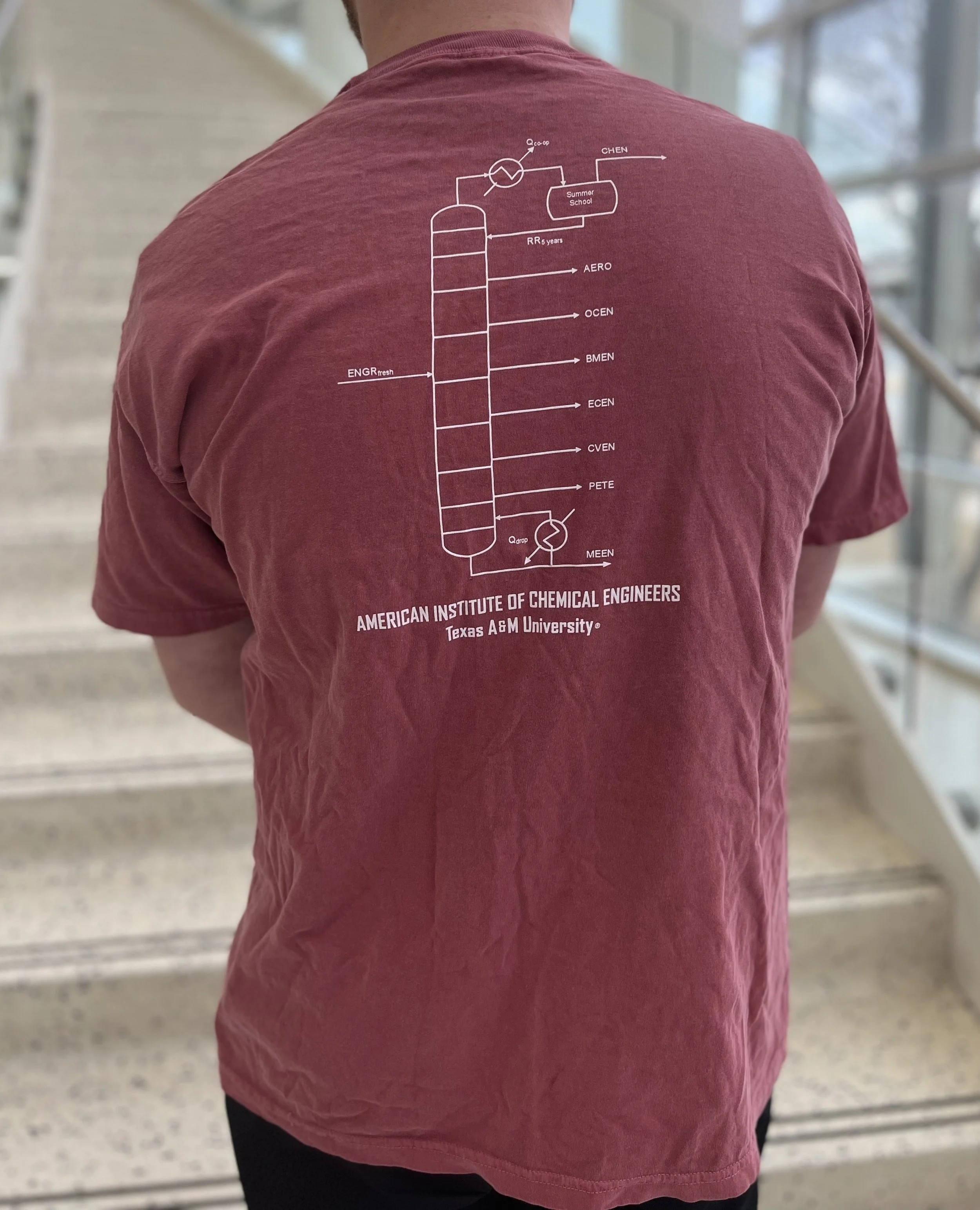 AIChE Merchandise — AIChE TAMU