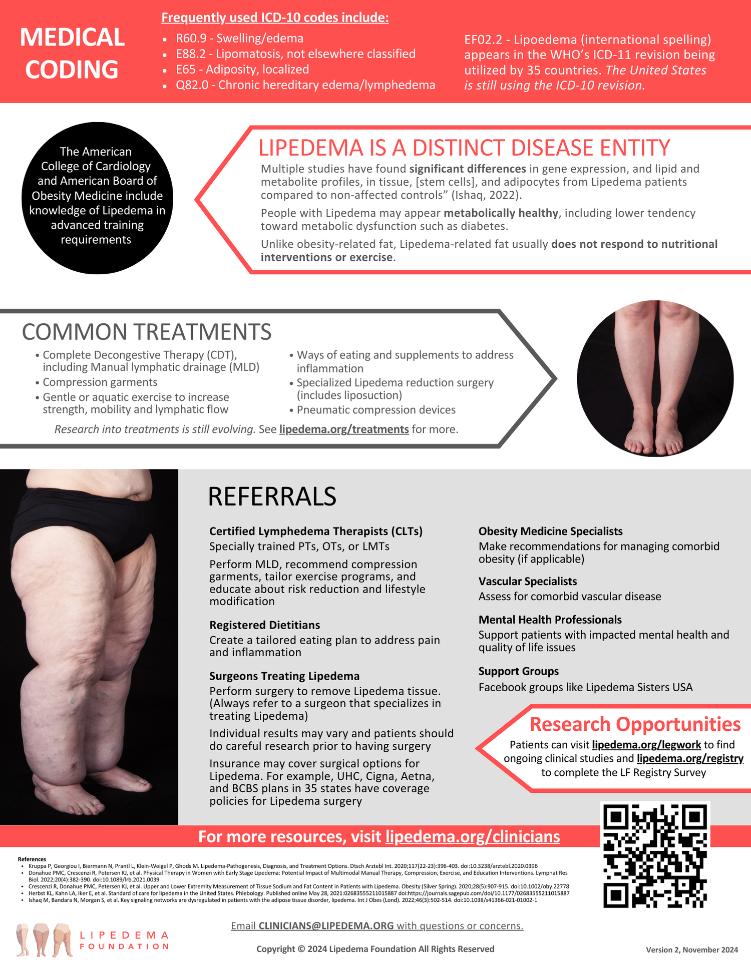Clinician's Guide to Lipedema — Lipedema Foundation