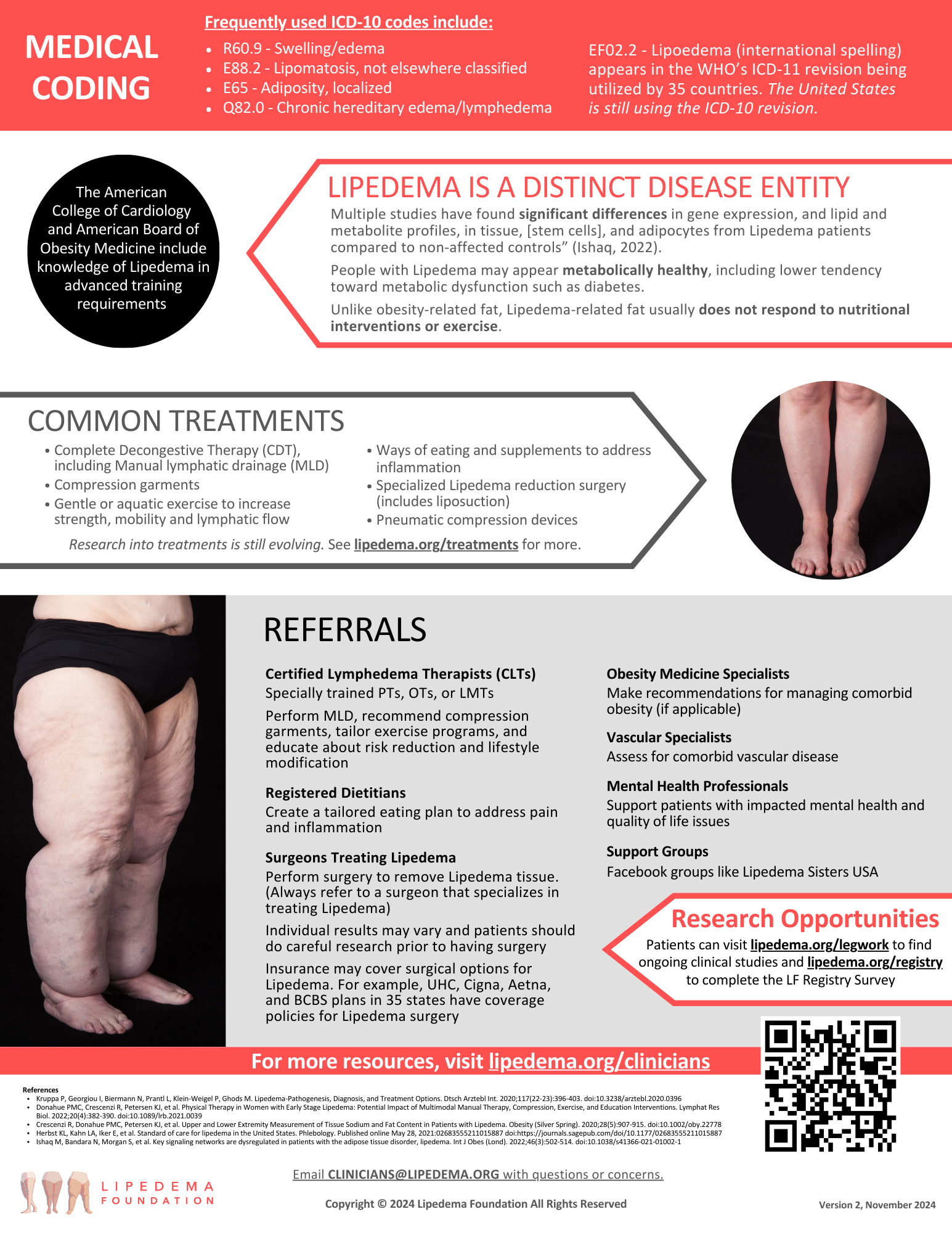 Clinician's Guide to Lipedema — Lipedema Foundation