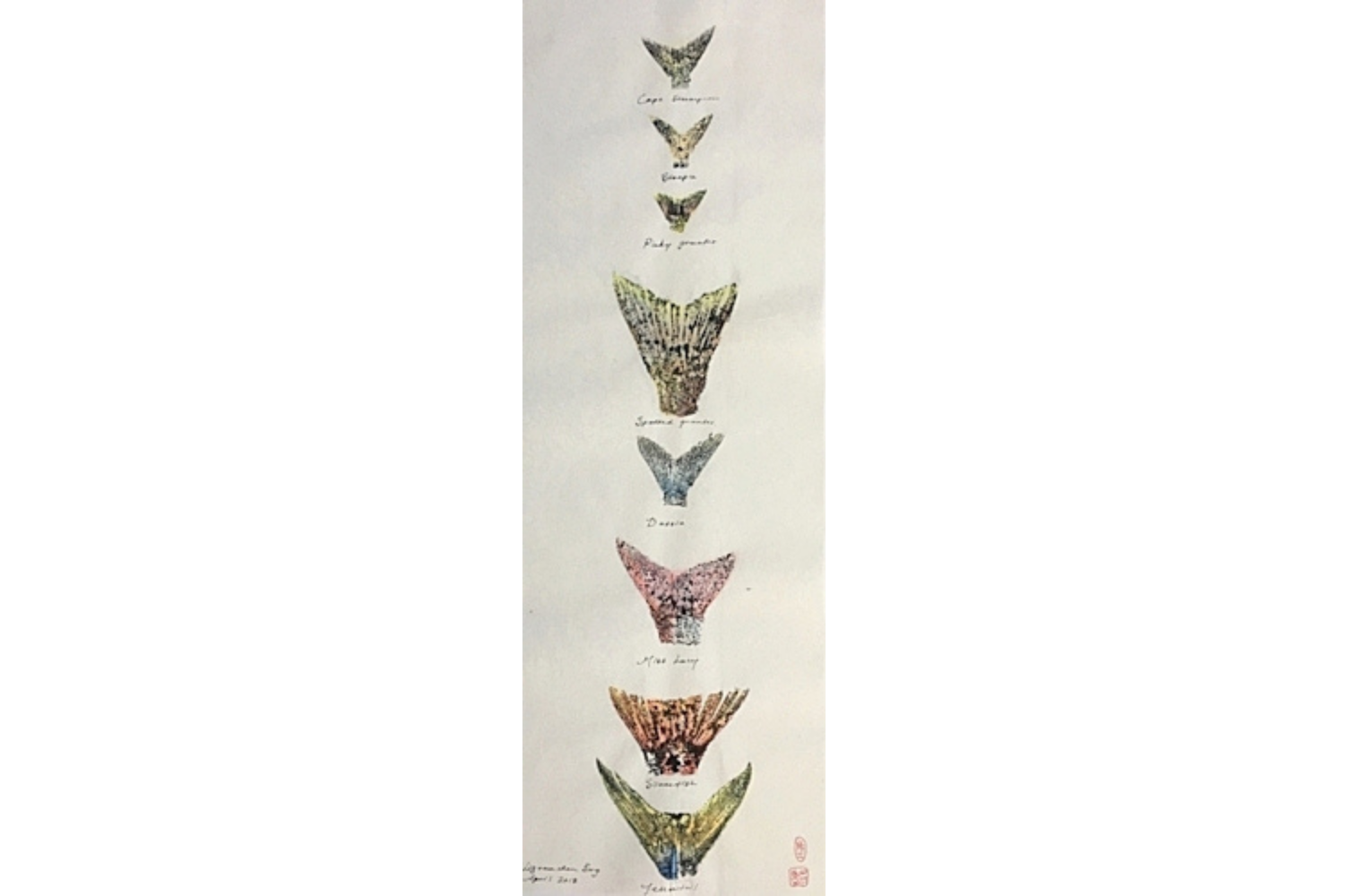 Fish Tiles + Tails — Gyotaku Fish Print SA