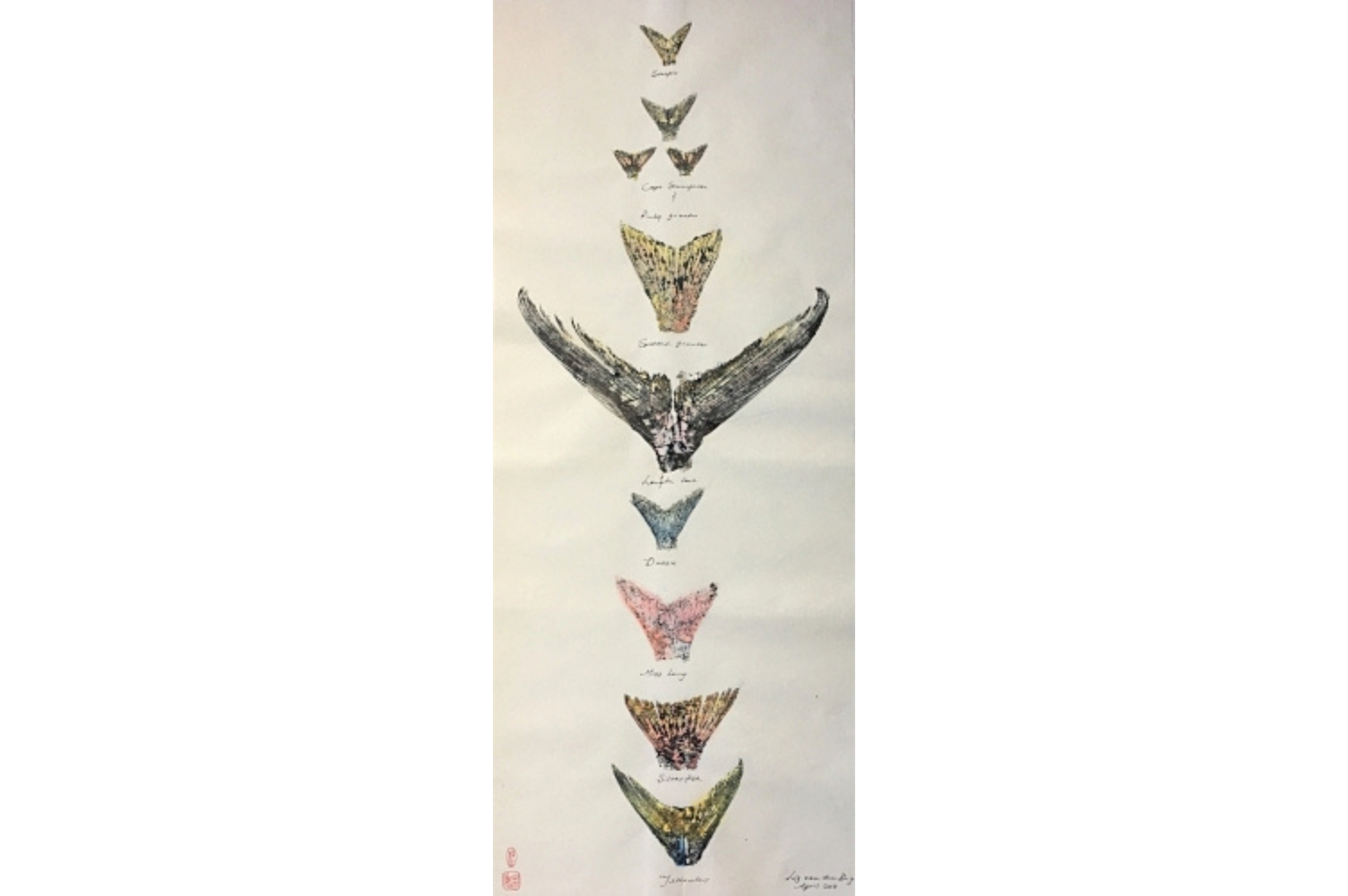 Fish Tiles + Tails — Gyotaku Fish Print SA