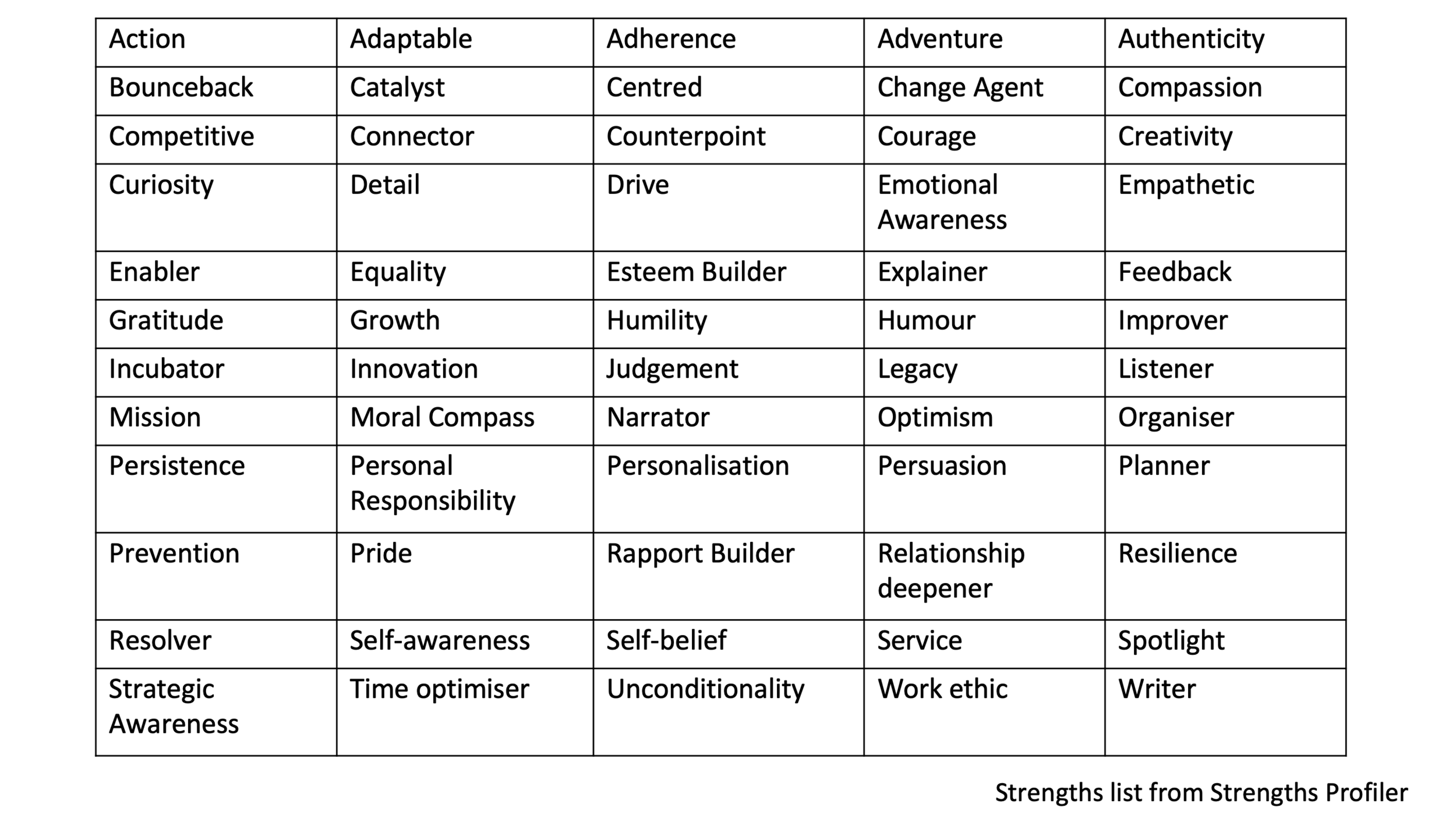 Downloadables — Explore & CREATE Co.