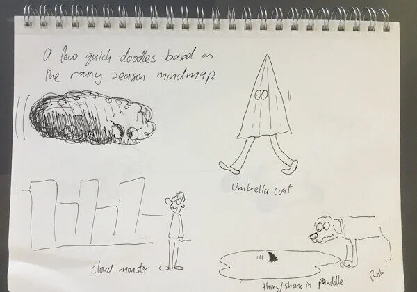 Mind Maps — everyonelovescartoons.com