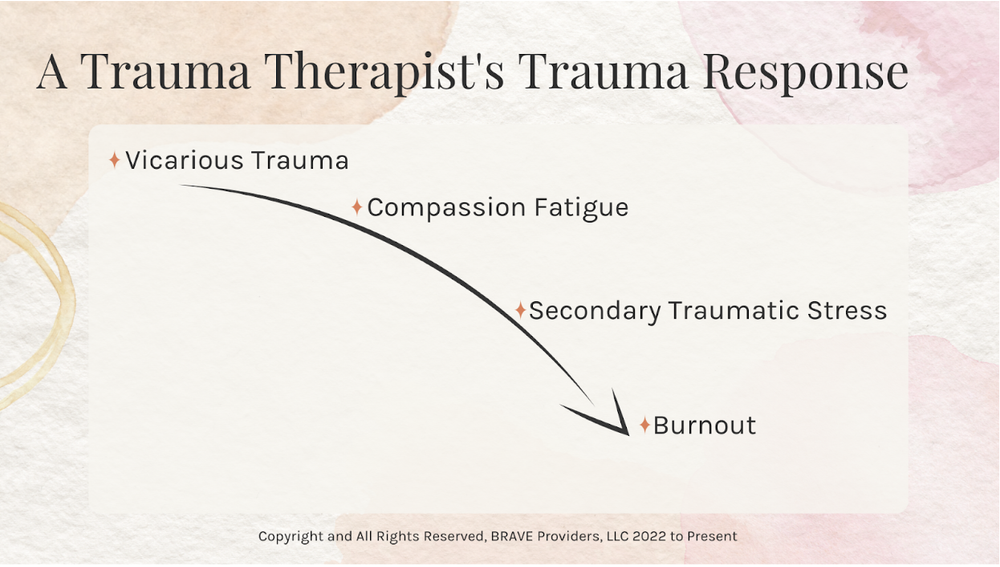 5 Ways Vicarious Trauma Can Sneak Up on You as a Psychotherapist ...