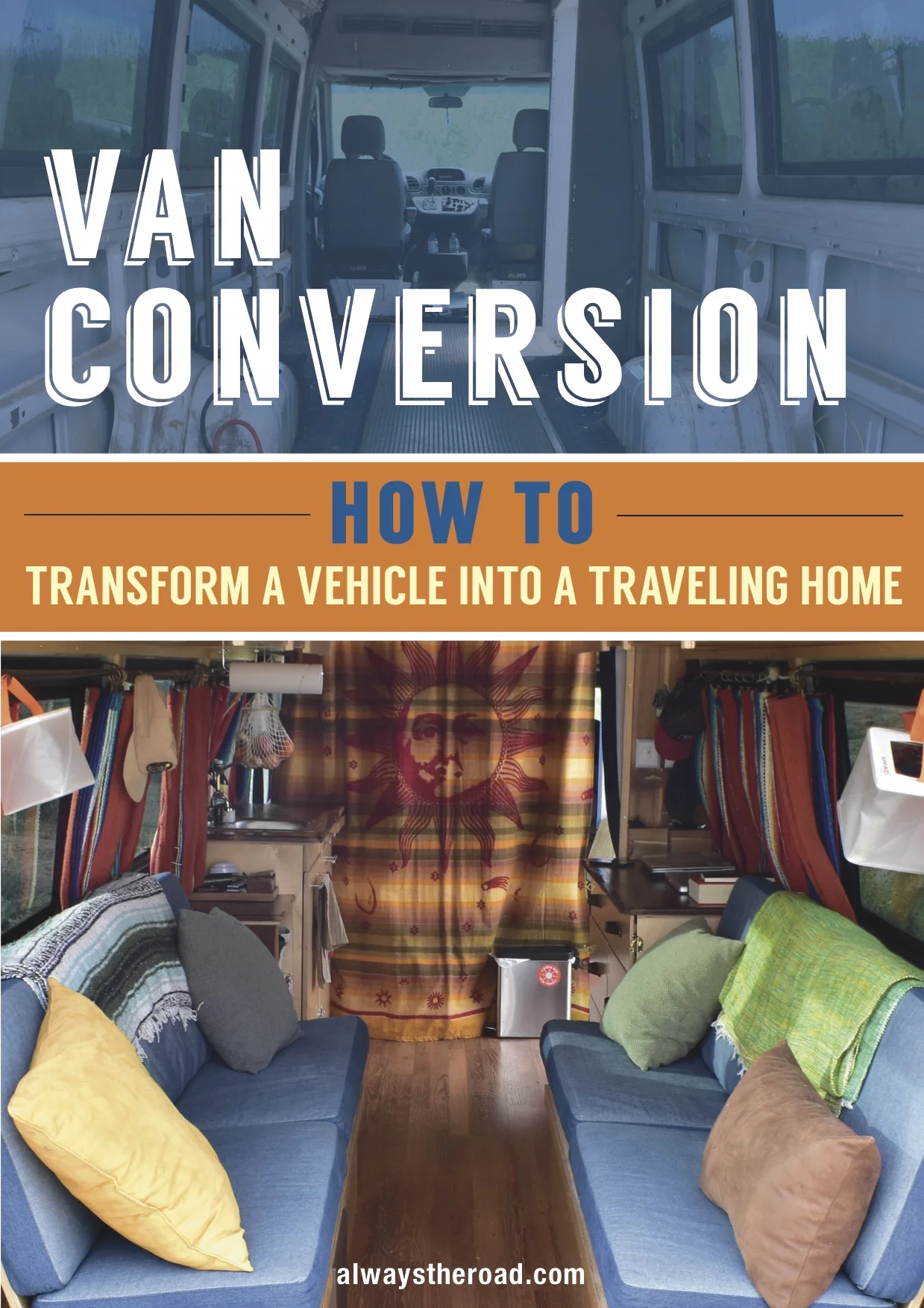 Conversion eBook — Always the Road
