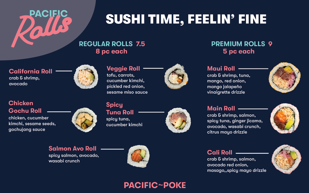 Menu — The Pacific Poke