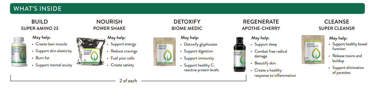 Nutritional Support — Practicing Grace Qigong