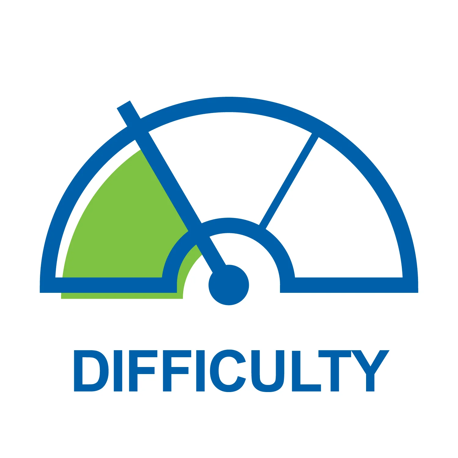 Difficulty Icon