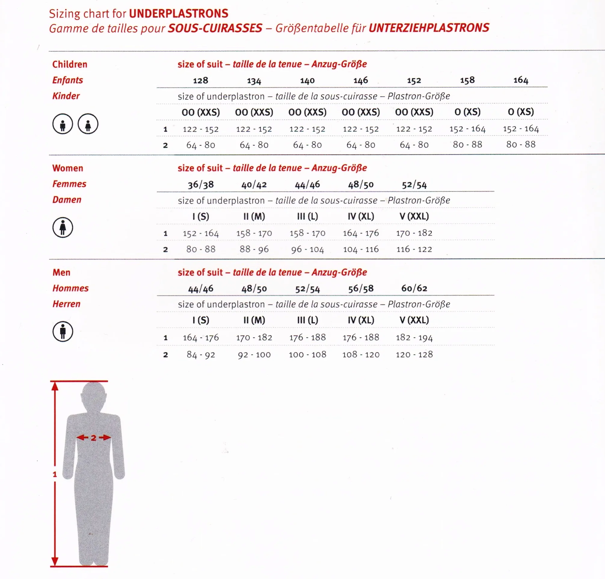 size info — allstar Australia