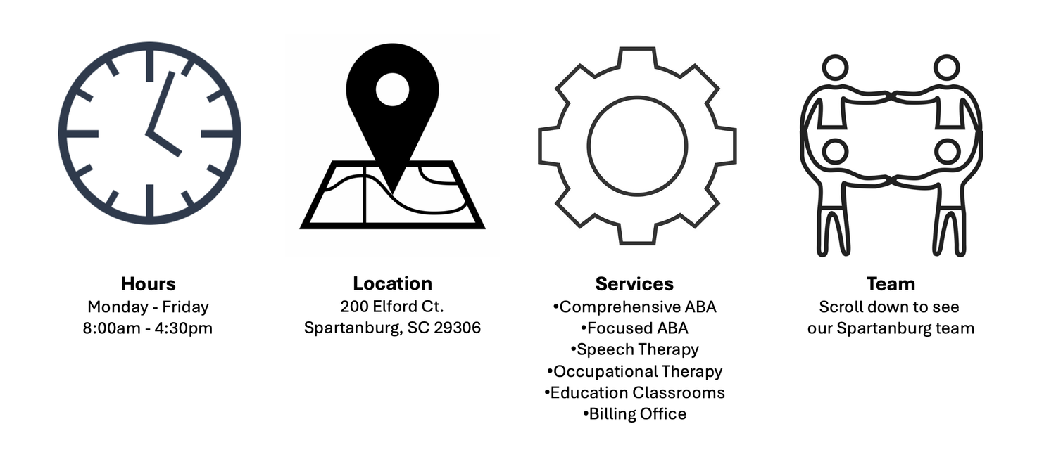 Spartanburg Campus — Project Hope Foundation