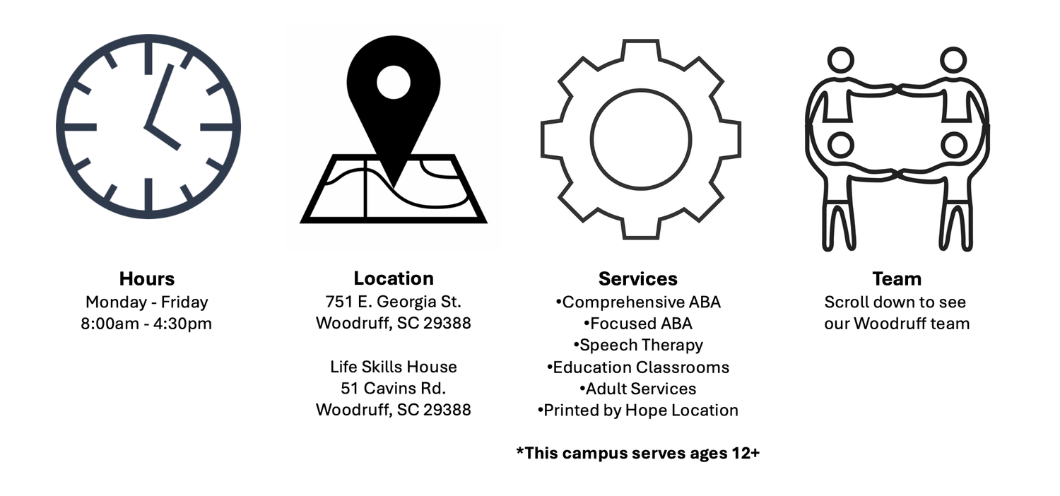 Woodruff Campus — Project Hope Foundation