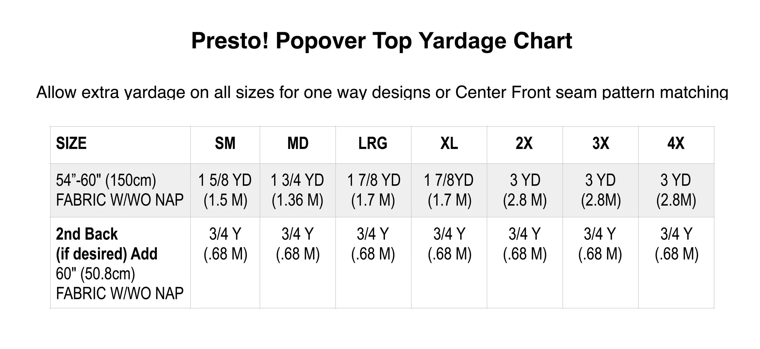 Presto! Popover Top - Sm thru XL - All Downloadable Formats — Naughty ...