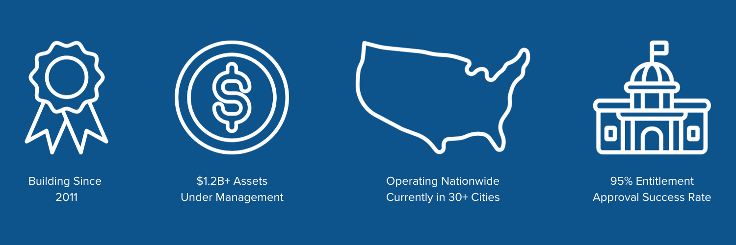 NET LEASE DEVELOPMENT — Murphy Real Estate Services, LLC