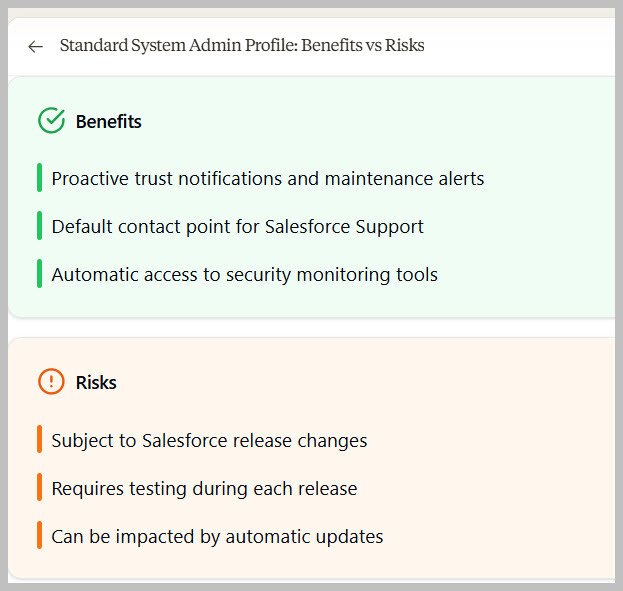 How to Set Salesforce Admin Privileges Safely and Reduce Risk — Eigen X