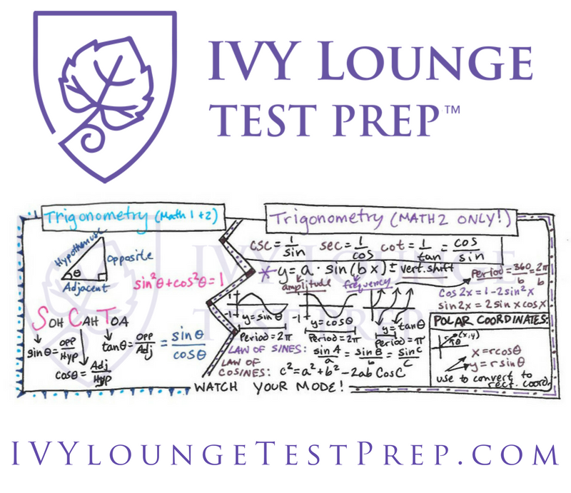 The Complete IVY Lounge SAT II Math 1 and Math 2 Cheat Sheet — IVY ...