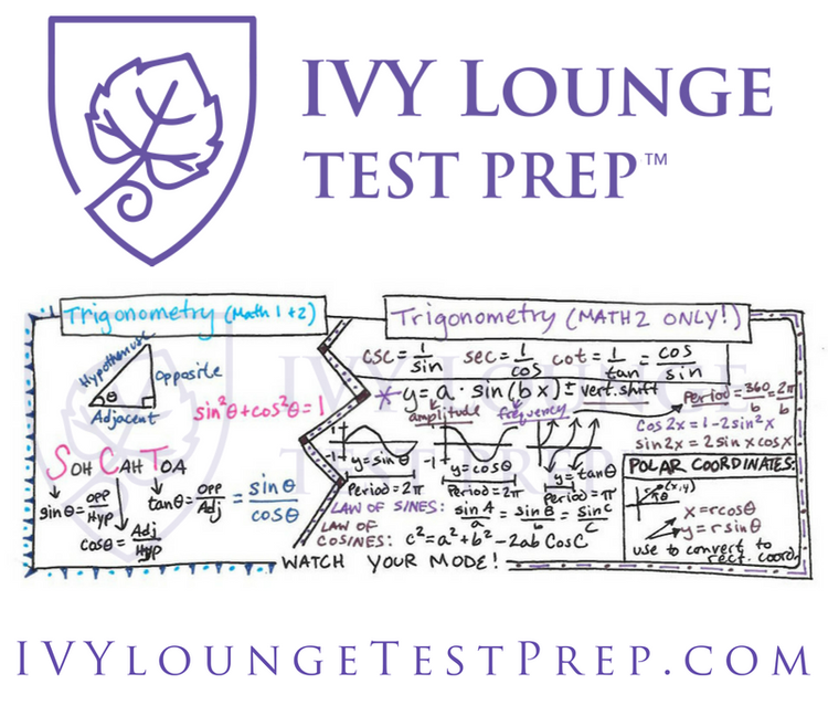 The Complete IVY Lounge SAT II Math 1 and Math 2 Cheat Sheet — IVY ...