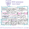 The Complete IVY Lounge SAT II Math 1 and Math 2 Cheat Sheet — IVY ...