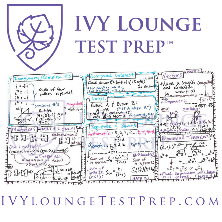 The Complete IVY Lounge SAT II Math 1 and Math 2 Cheat Sheet — IVY ...
